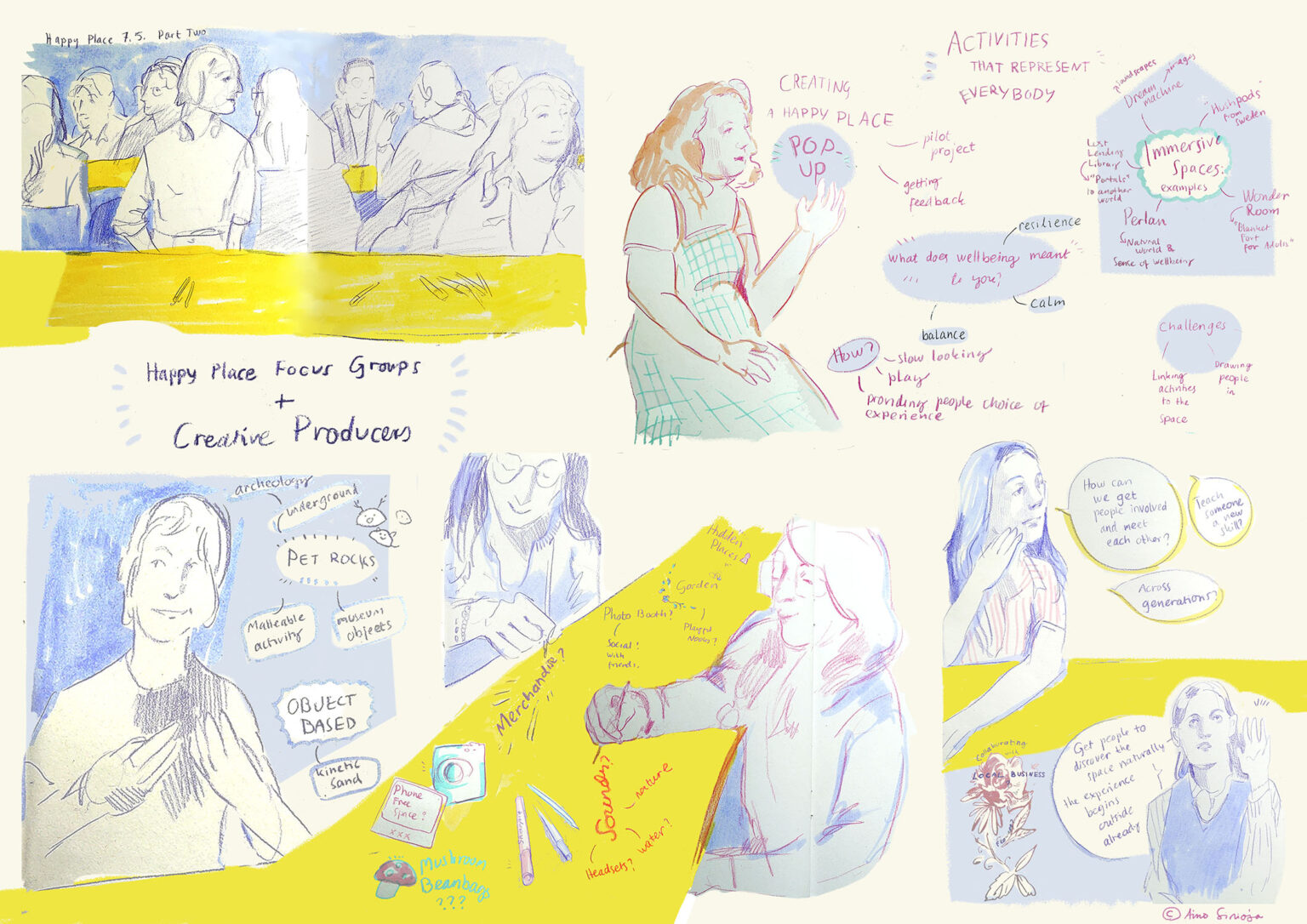 Creating a Happy Place at the Fitzwilliam Museum - Cambridge University ...